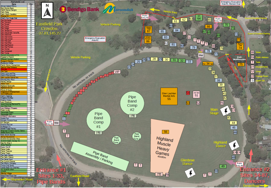 Eastfield Park - Melbourne Highland Games & Celtic Festival